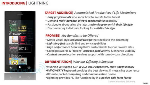 Dell Lightning set to be perfect for Windows Phone 7